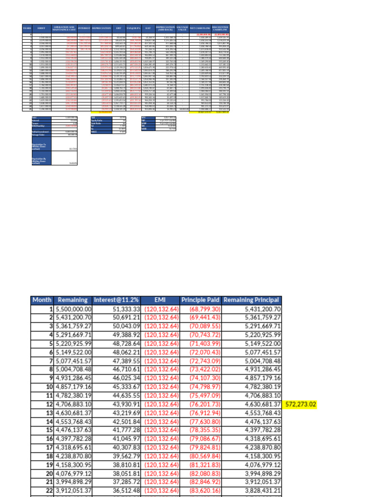 CF Case Data | PDF