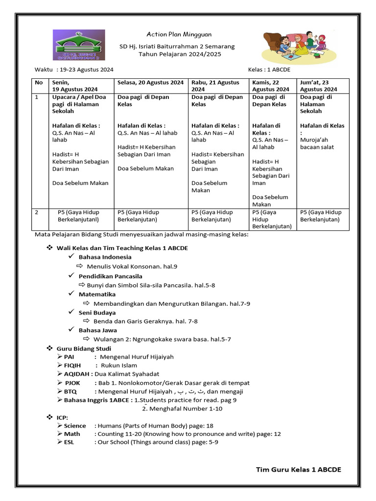 Contoh Apw Pembelajaran | PDF
