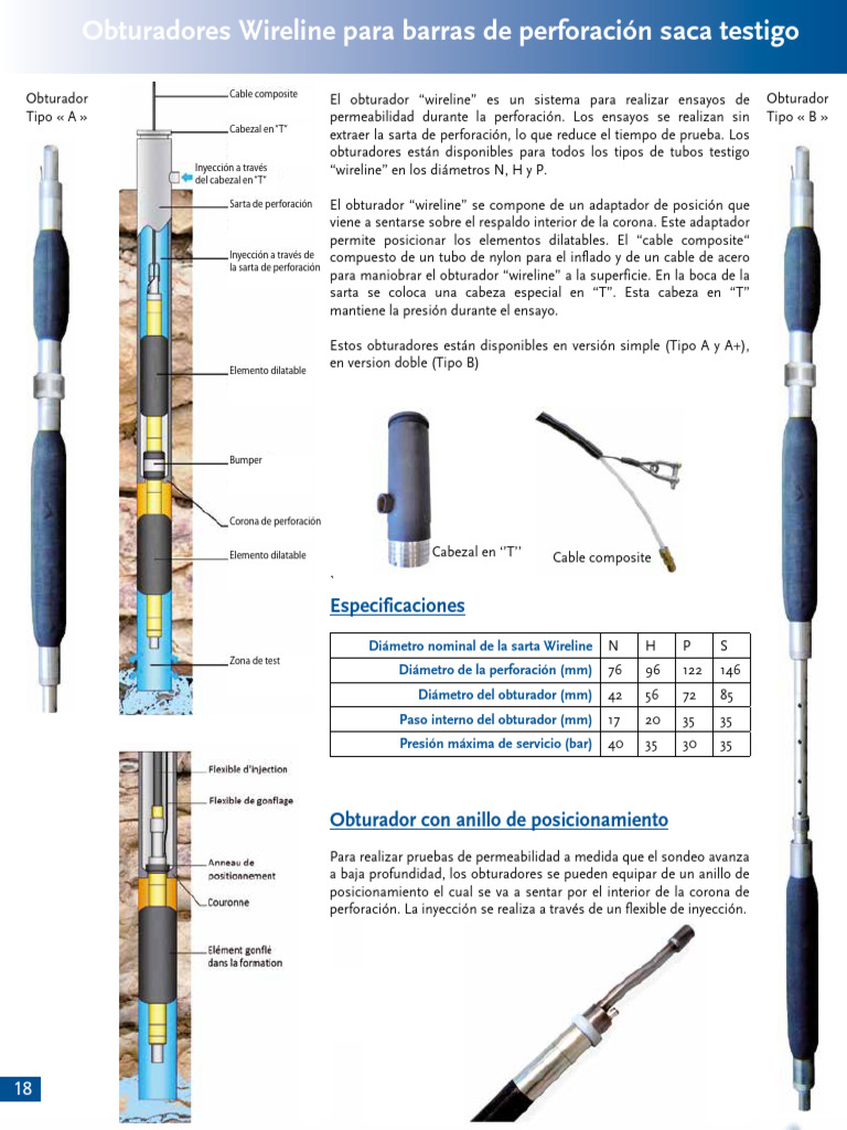 Presentación Wireline | PDF