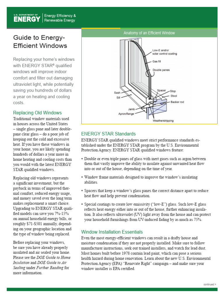 Guide To Energy Efficient Windows | PDF