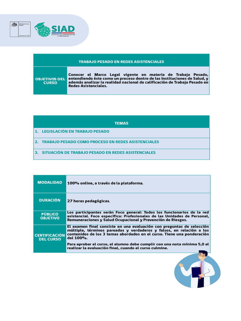 Trabajo Pesado en Redes Asistenciales | PDF