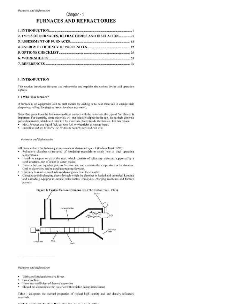 Furnace and Refractory | PDF