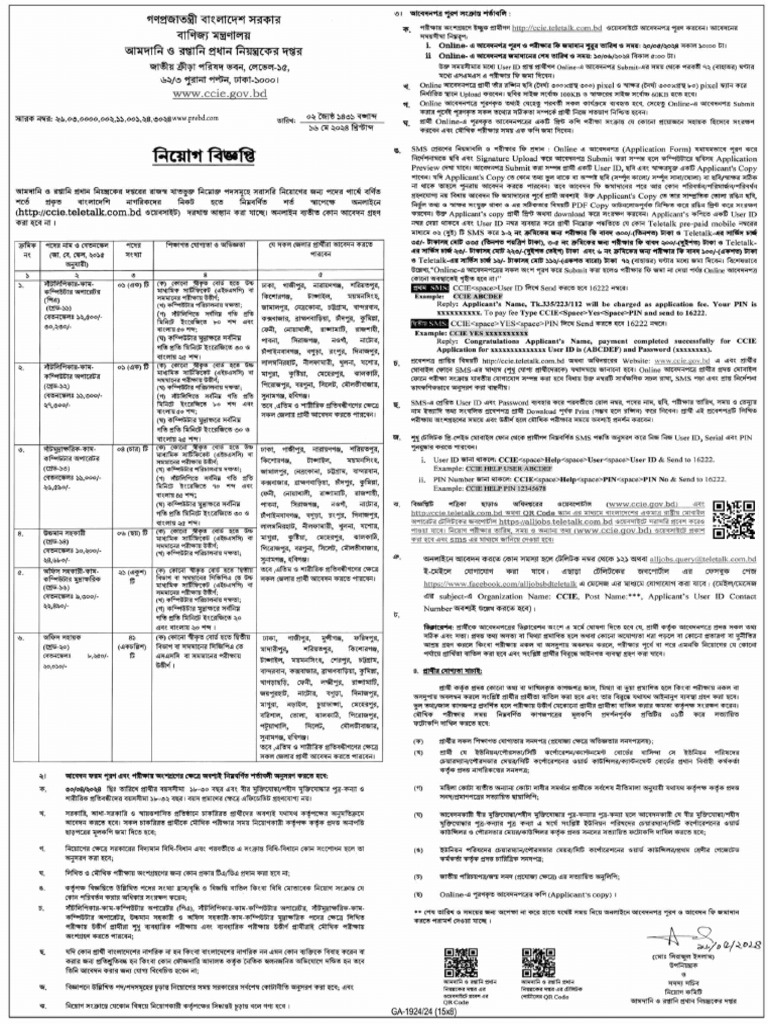 Weekly Govt Job Circular - 17 May 2024 | PDF
