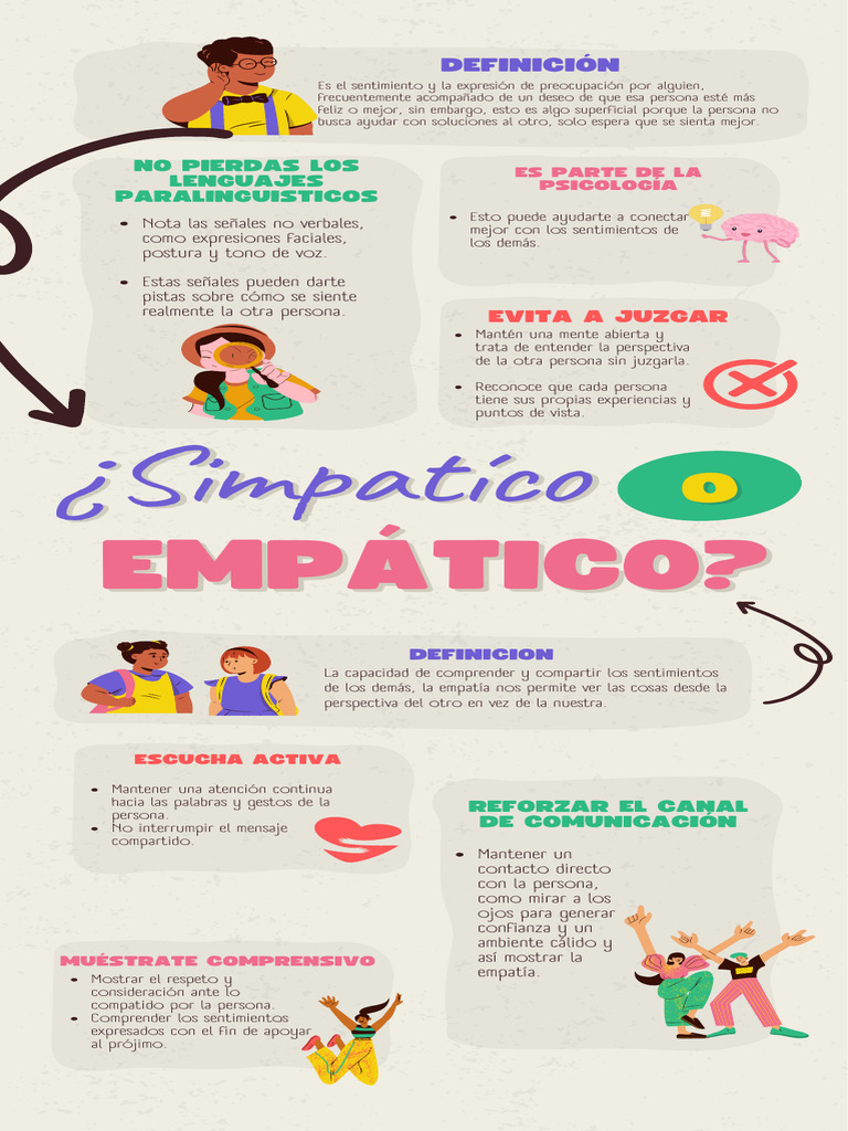 Infografía Cómo Ser Empático Ilustrado Colorido | PDF