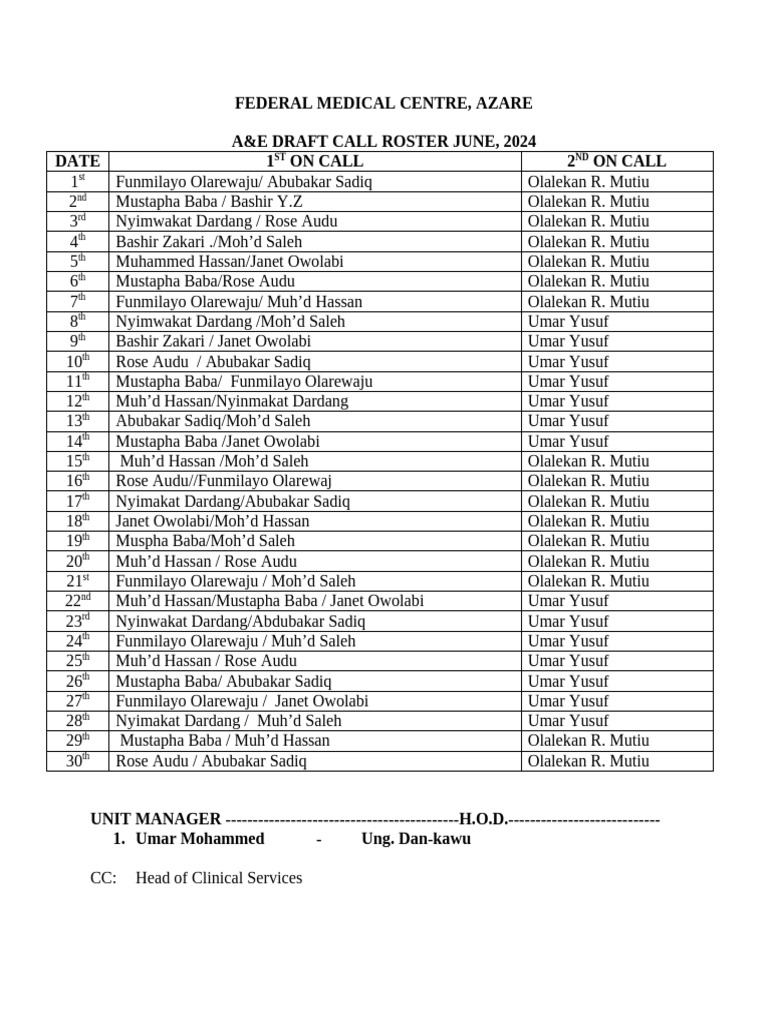 A&E Call Roster For June 2024 | PDF