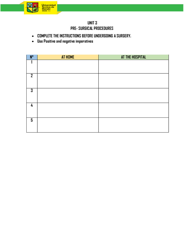 UNIT 3 SURGICAL CHART | PDF