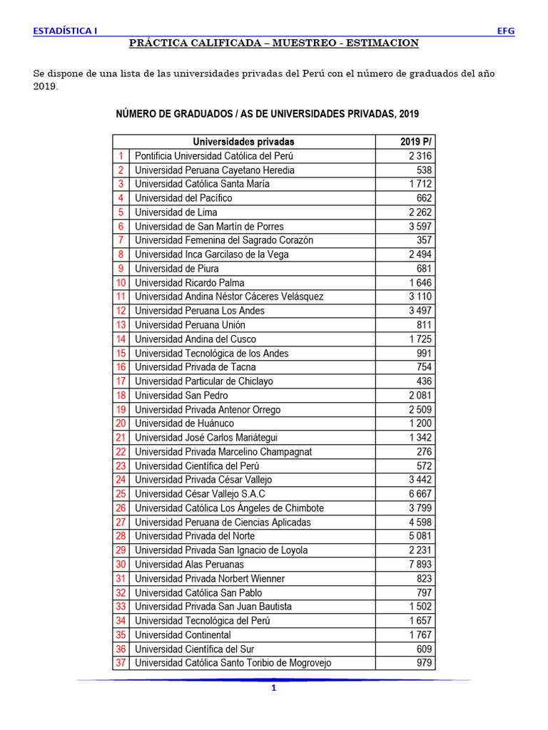 Práctica Calificada - Unidad 3 | PDF