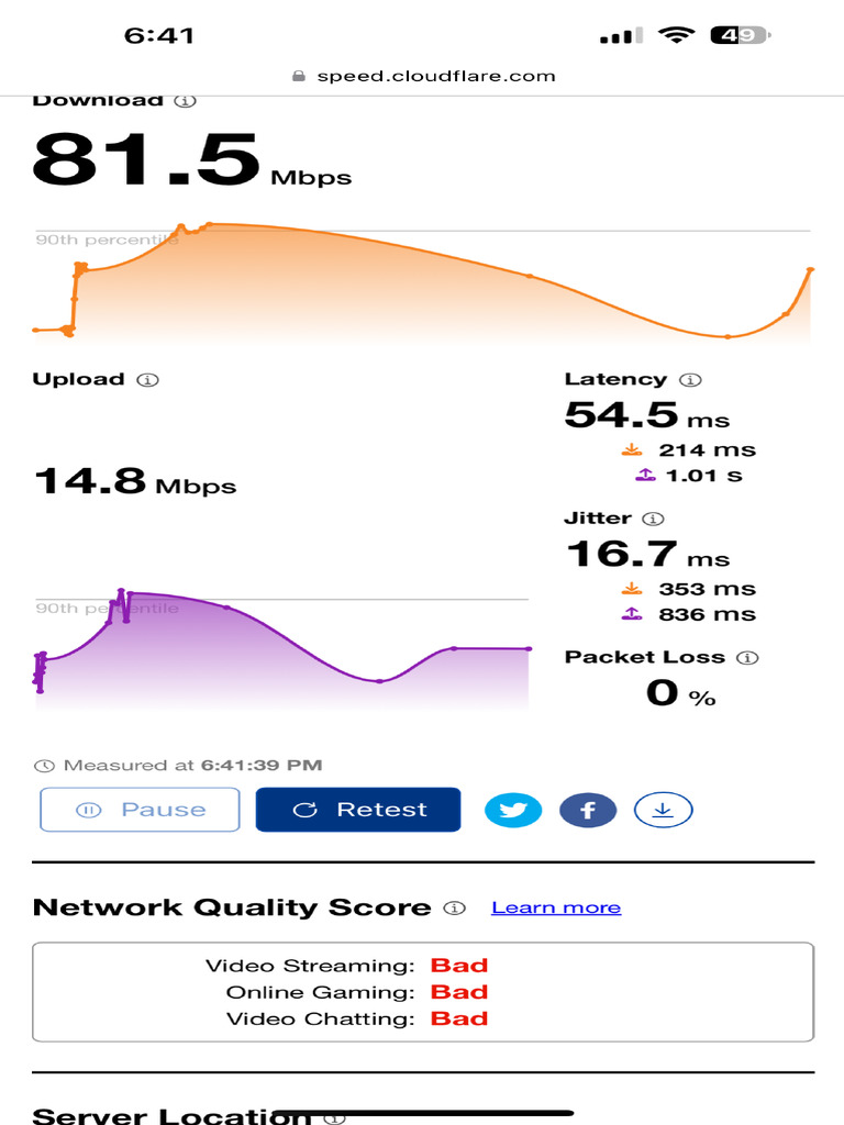 Internet Speed | PDF