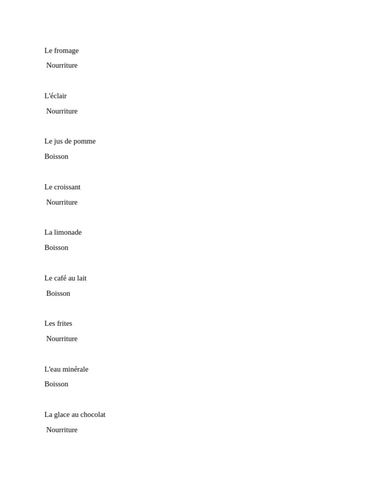 Le Fromage | PDF