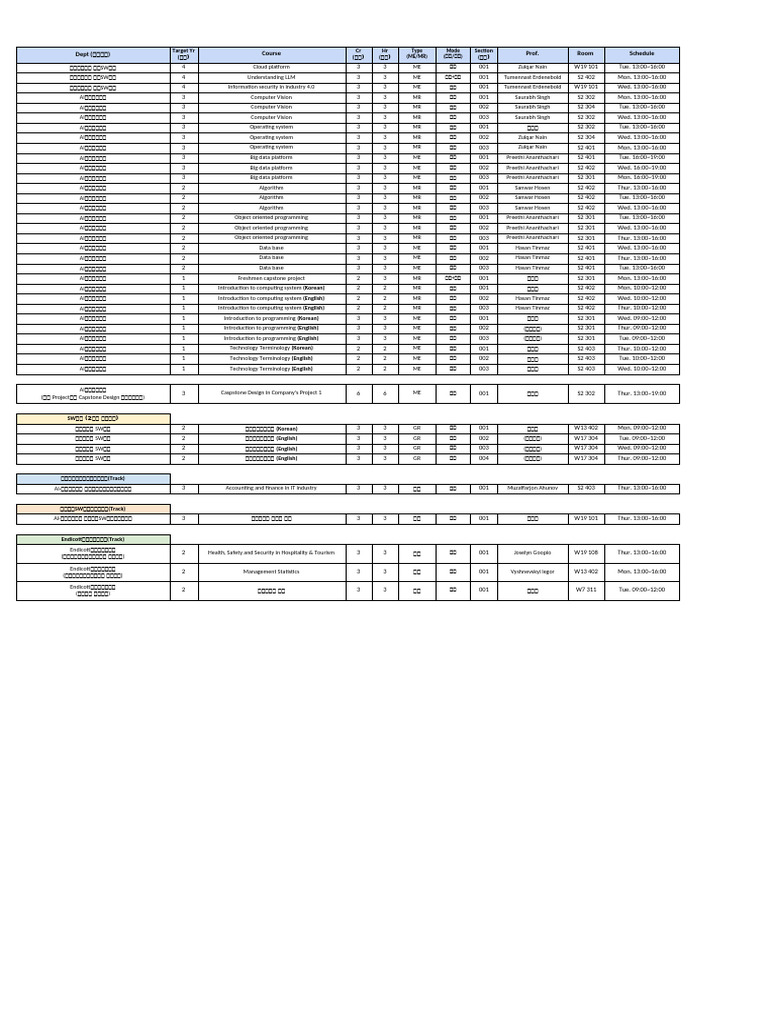 2023 Fall Course Schedule Overview | PDF | Computing | Science ...