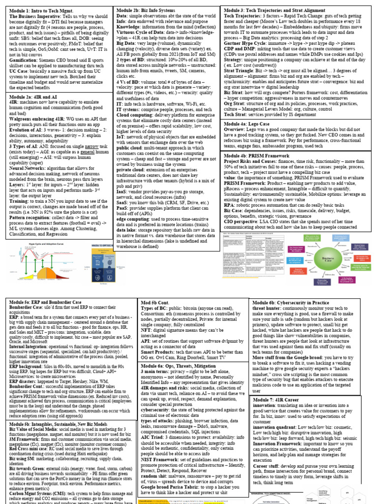 TO 300 Cheat Sheet | PDF