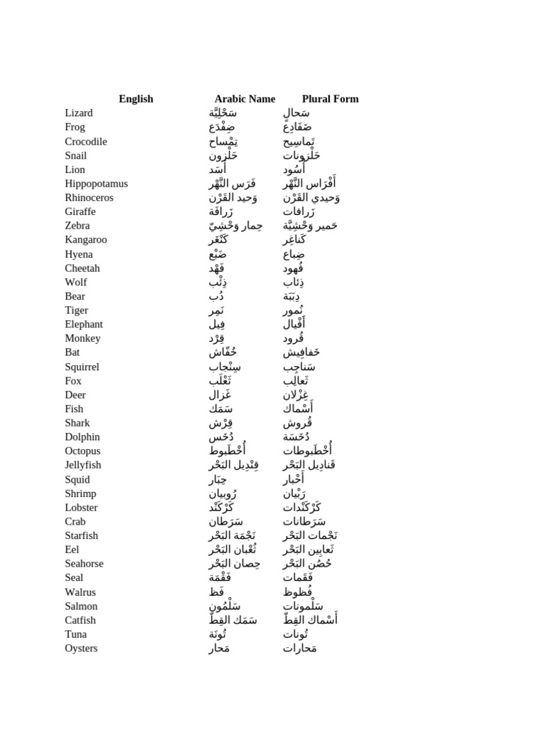 Arabic | PDF