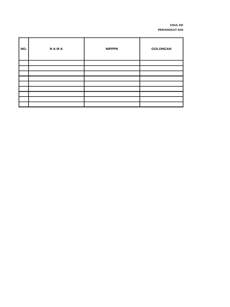Template Lampiran Daftar Nominatif KGB | PDF