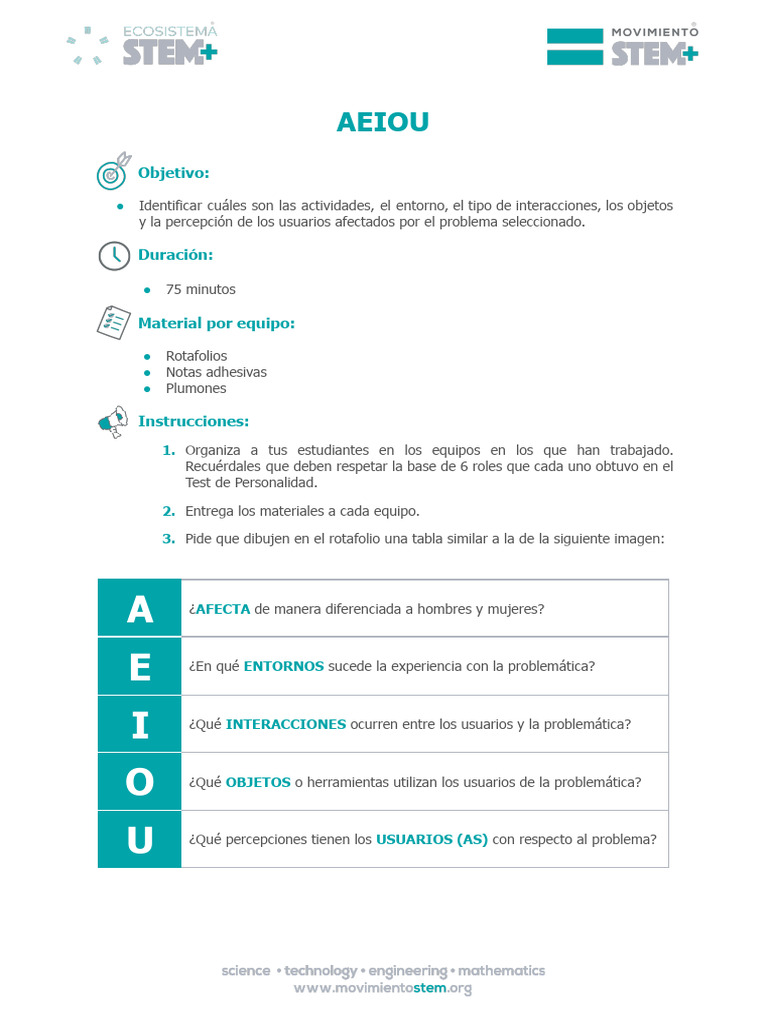 AEIOU | PDF