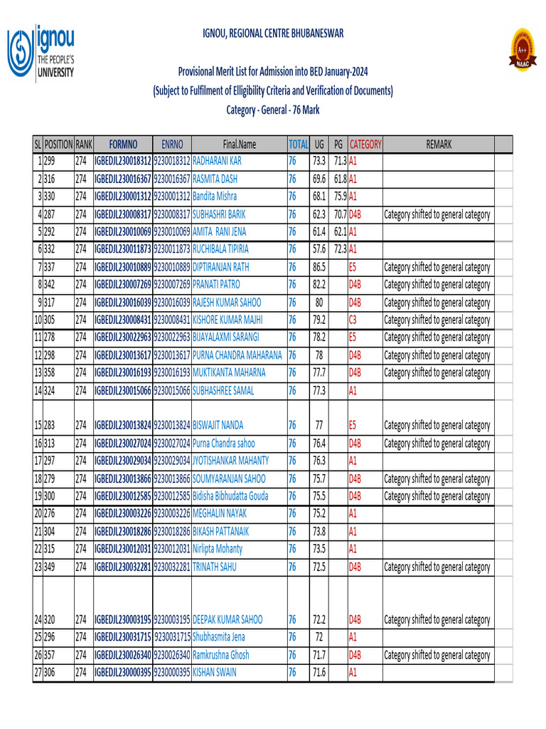 General 76 Mark-Revised | PDF