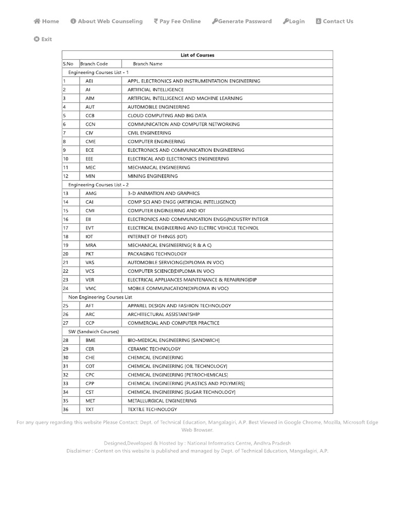 List of Course | PDF