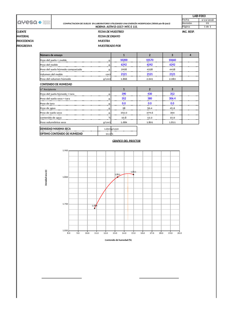 Proctor Pdf