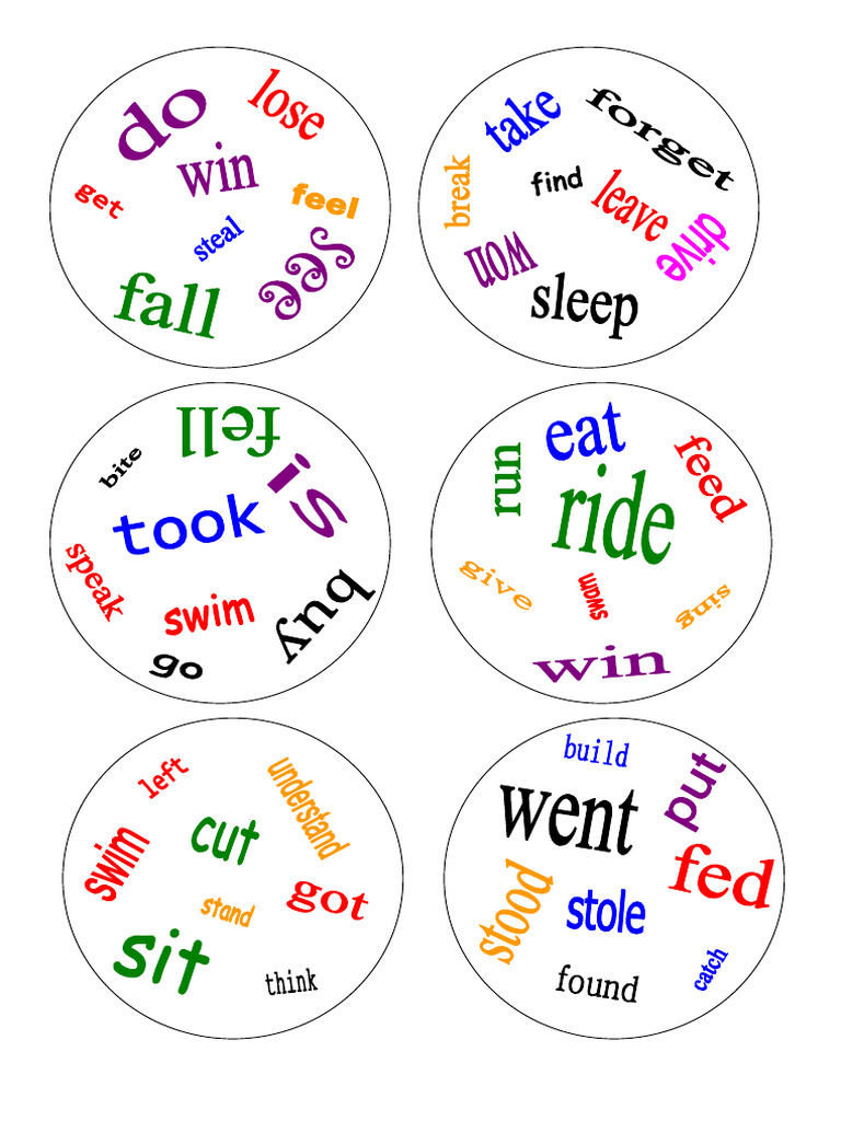 Dobble Irregular Verbs Fun Games Icebreak | PDF