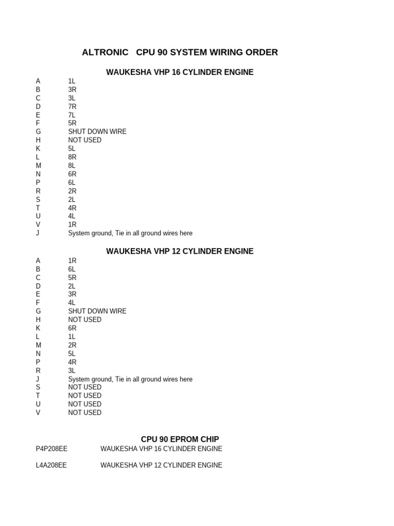 Cpu 90 System Wiring Order | PDF