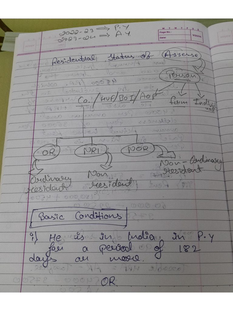 Tax Video Notes | PDF