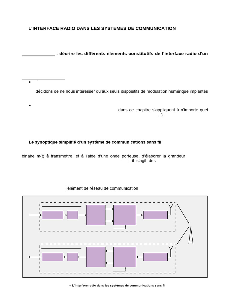 Interface Radio dans les Communications Sans Fil | PDF | Modulation ...