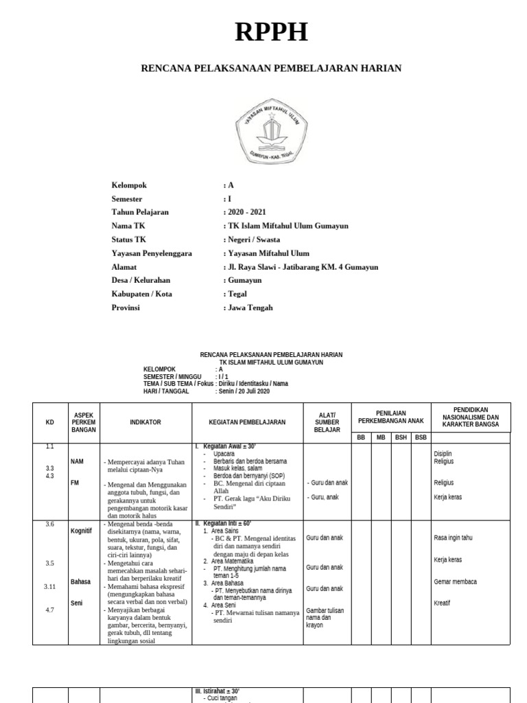 RPPH Kel A Semester 1 Minggu 1 Tema Diriku 2020 2021 1 | PDF