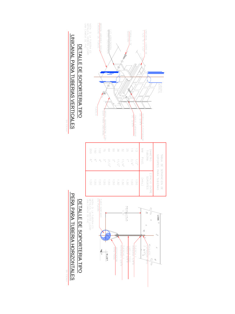 Soporte Pera | PDF | Tubería (transporte de fluidos) | Tornillo