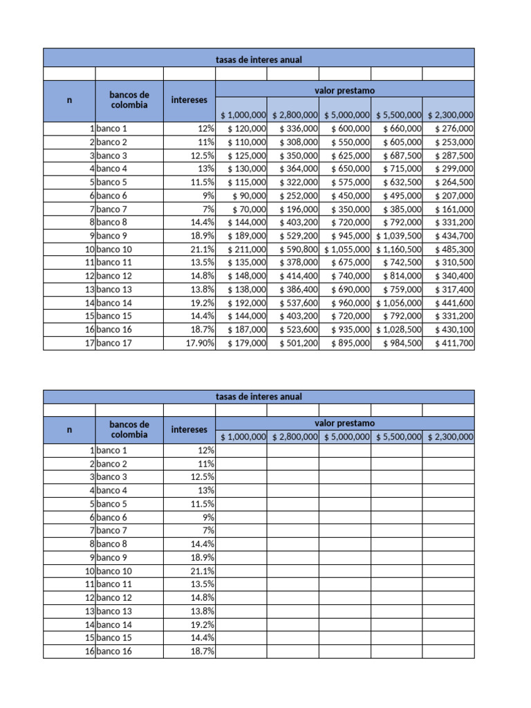tablas (1) | PDF