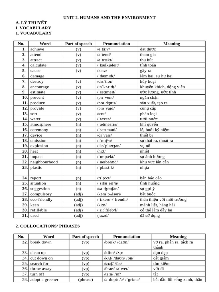 UNIT 2. HUMANS AND THE ENVIRONMENT | PDF