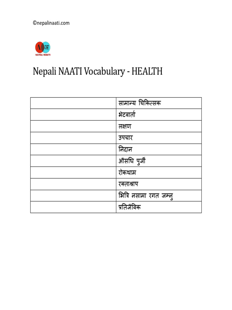 Nepali Naati Health Vocabulary | PDF