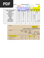 Painting Coefficients | PDF | Window | Door