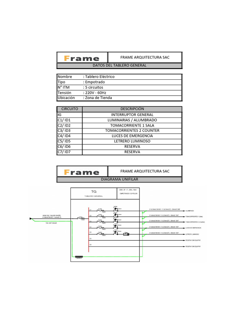 Tablero General | PDF