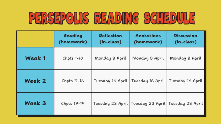 Persepolis Unit Plan | PDF