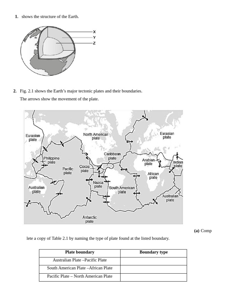 Shows The Structure of The Earth Work Sheet | PDF