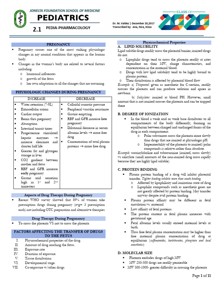 PEDIA 2.1 Pedia-Pharmacology | PDF