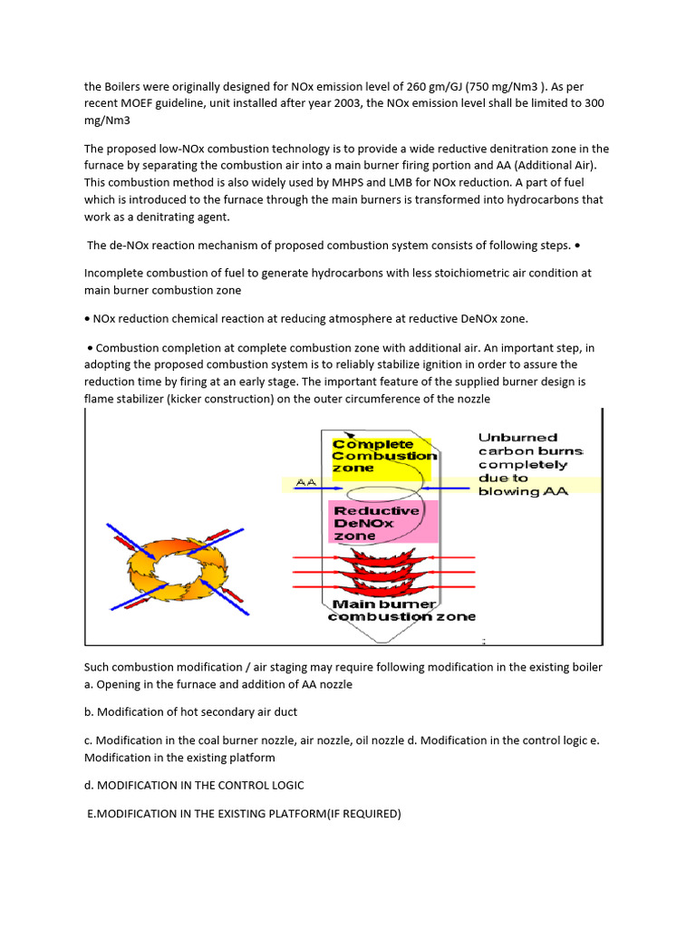 Sofa Working | PDF