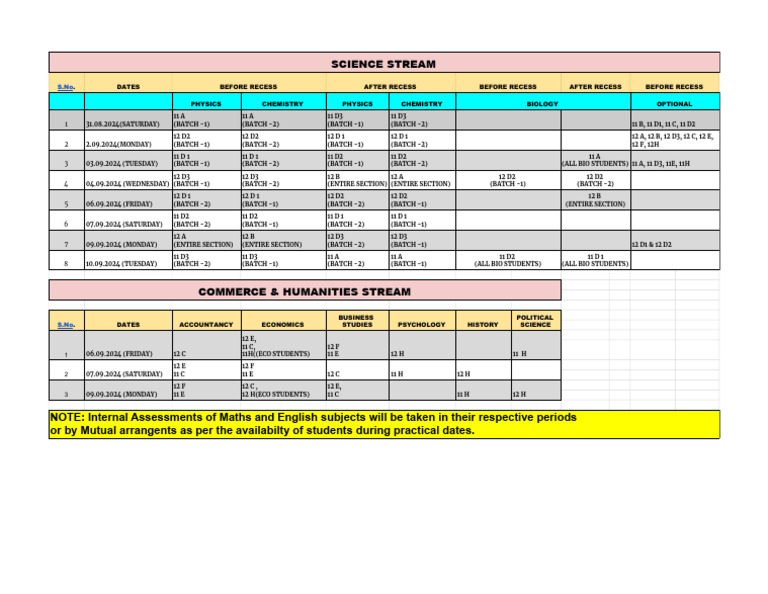 PRACTICAL - INTERNAL ASSESSMENT SCHEDULE - SEM - 1 - XI & XII - 2024 - Sheet1 | PDF
