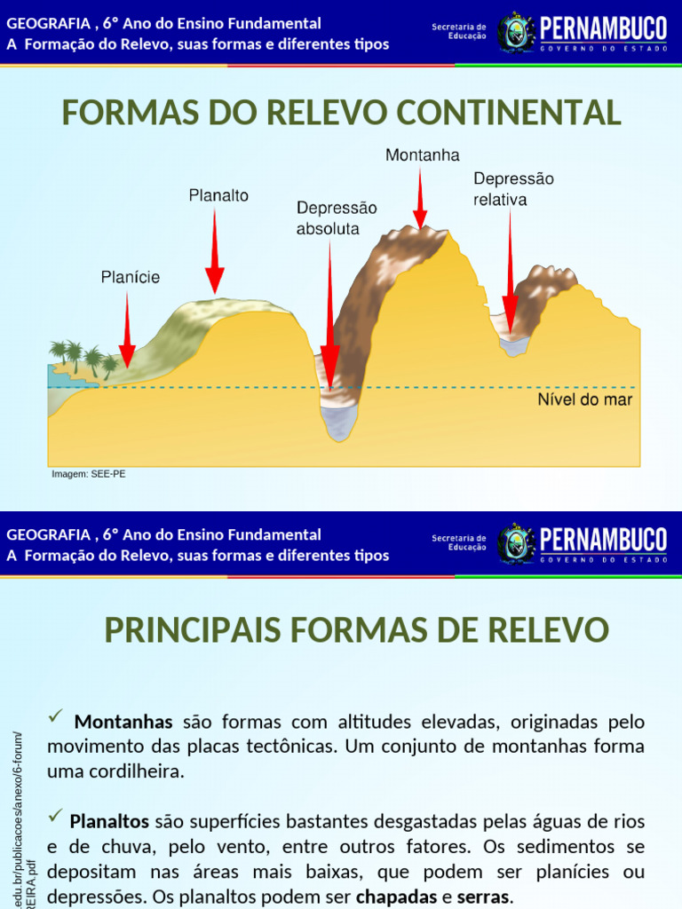 Formas de Relevo | PDF