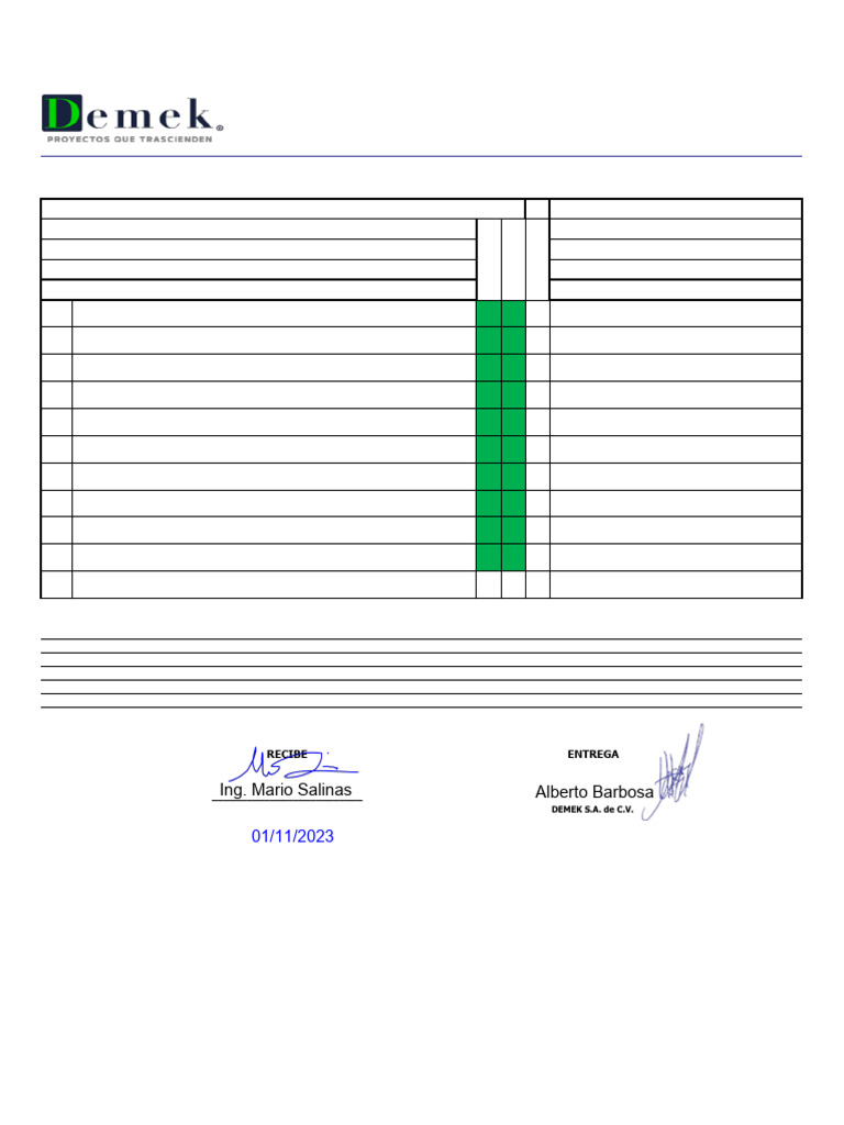 Check List FAS PANEL 1 | PDF