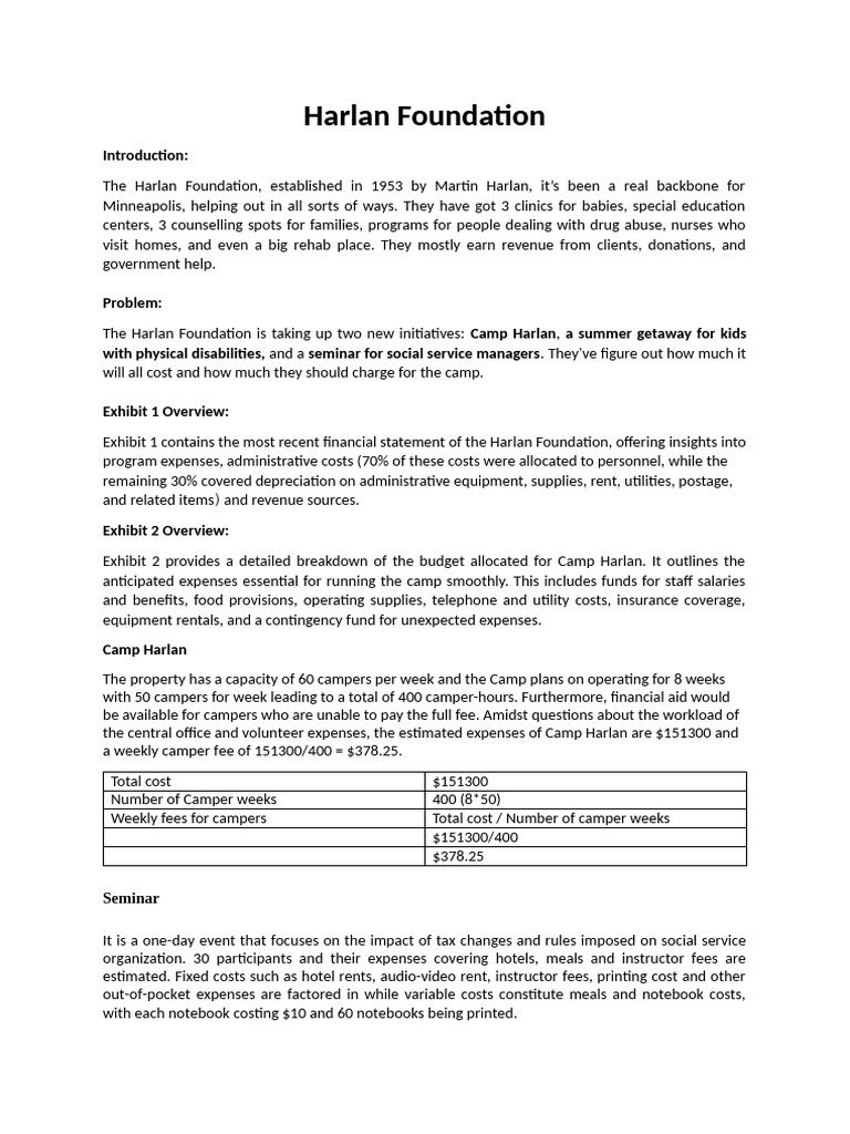 MA - Harlan Foundation - Group - 9 | PDF | Expense | Finance & Money Management
