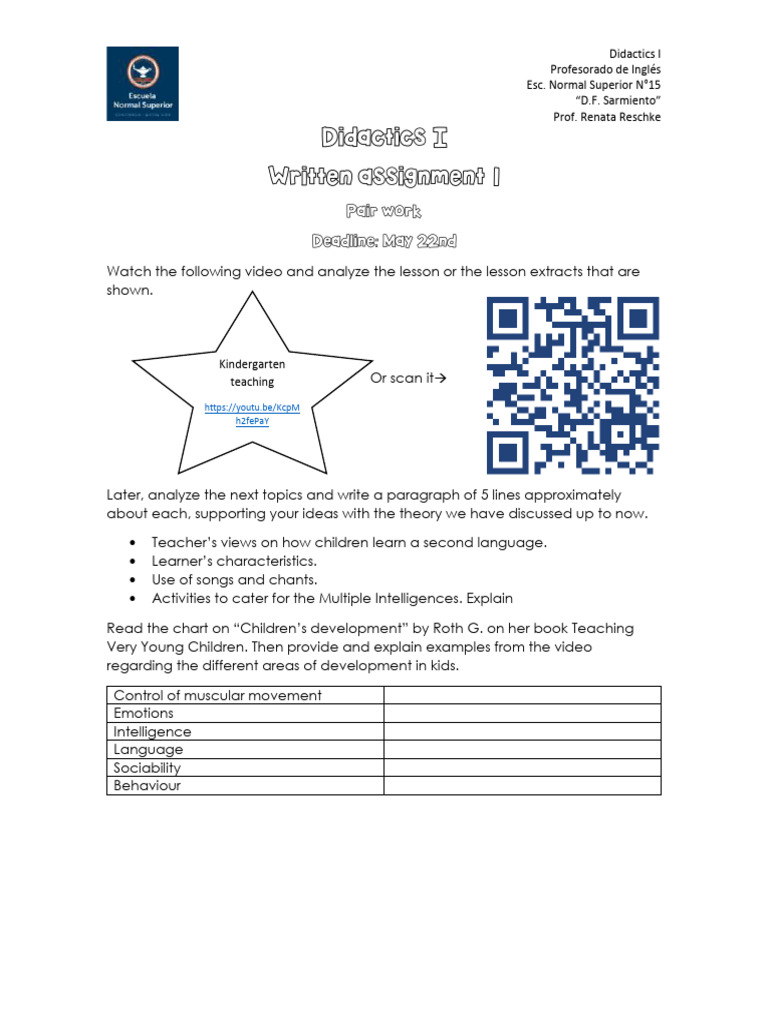 Video Lesson Analysis Written Assignment 1 Pairs May 2023 | PDF