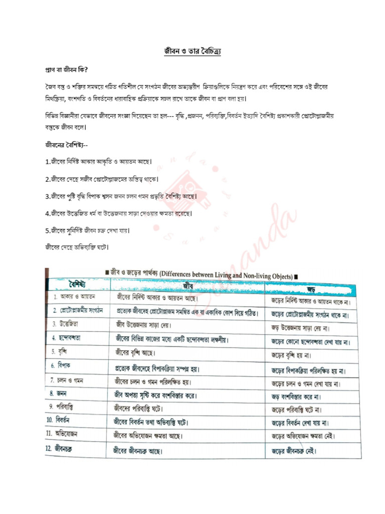 Sample Notes | PDF
