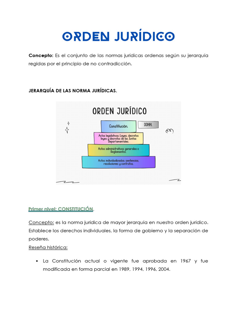 Teórico ORDEN JURIDICO | PDF