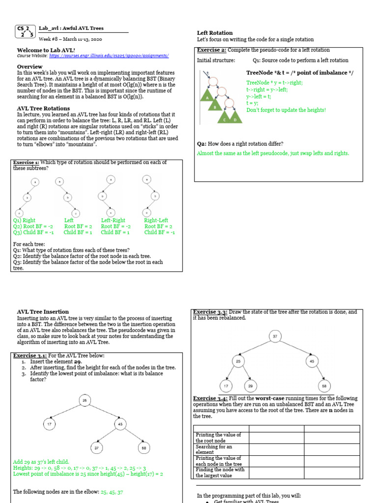 cs225sp20 Lab - Avl Handout Solution | PDF