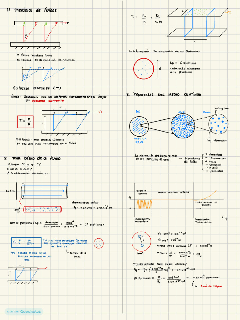 Apuntes Cengel | PDF