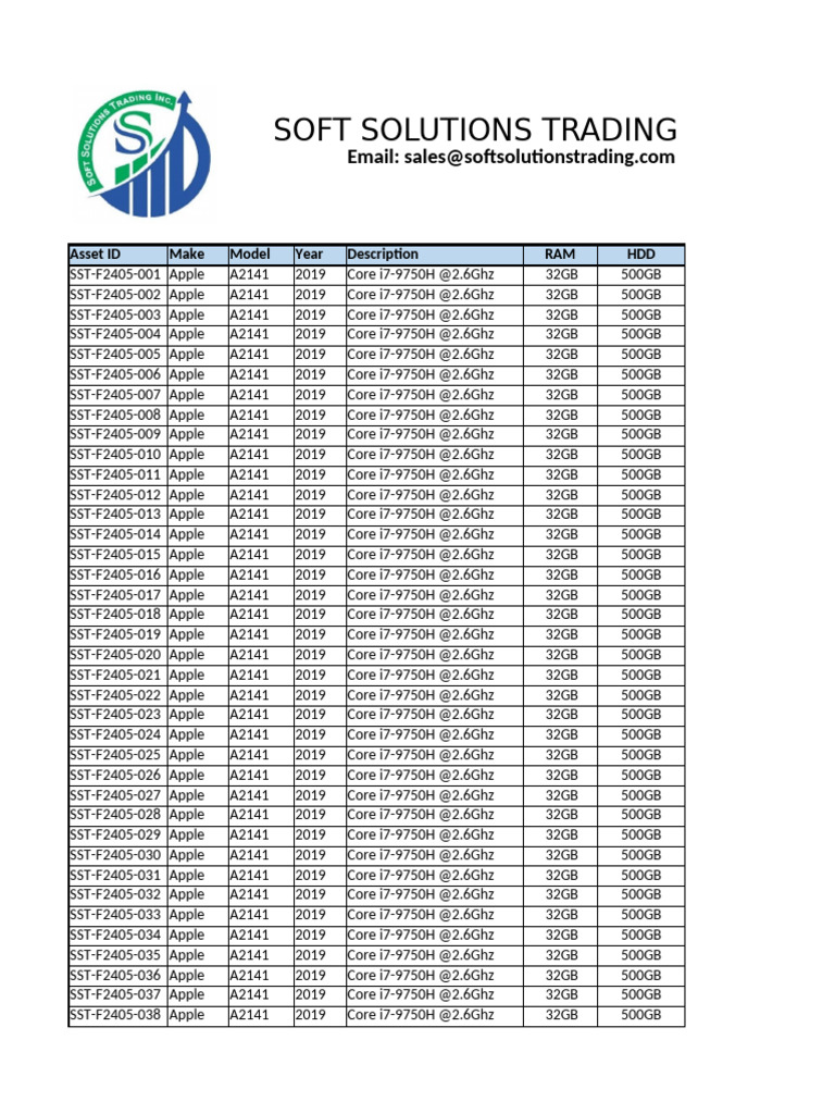 SST - 211 X Apple Macbook Pro | PDF