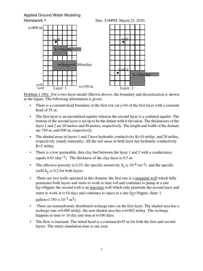 Homework 2 | PDF | Aquifer | Groundwater