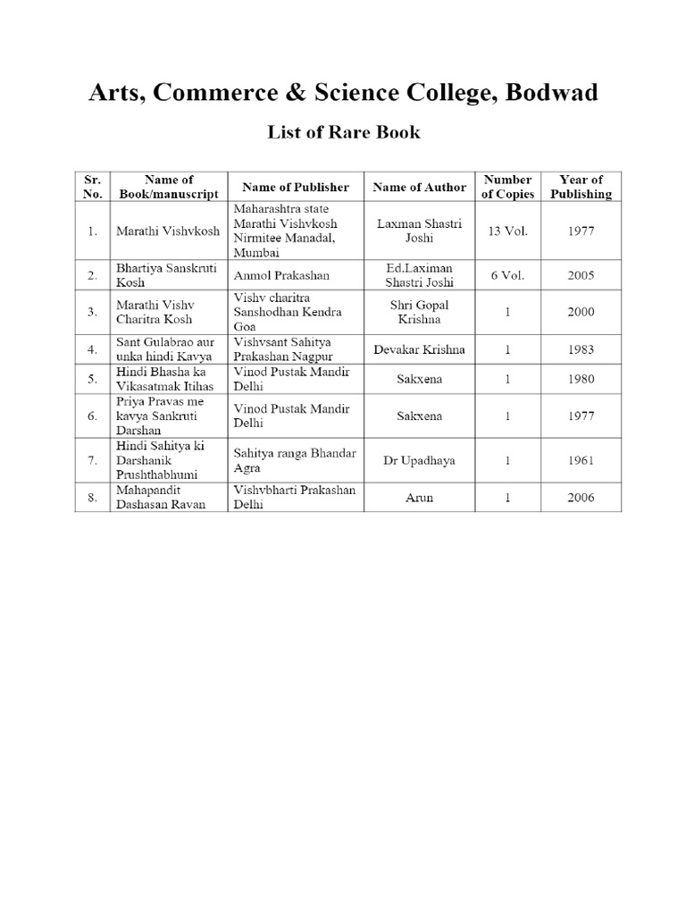 List of Rare Book | PDF