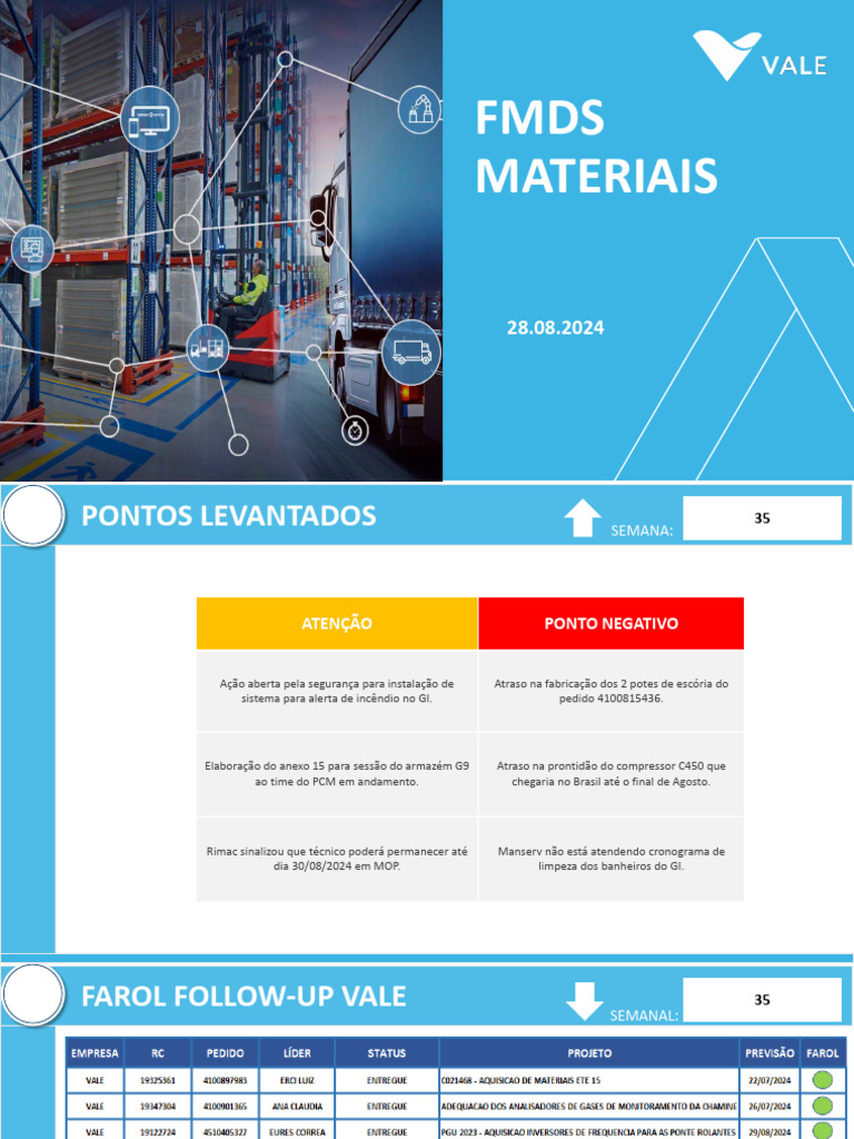 FMDS Materiais - 28.08.2024 | PDF