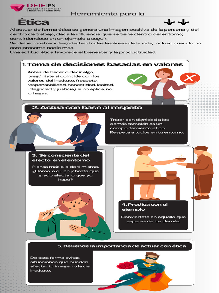 Infografía Ética | PDF